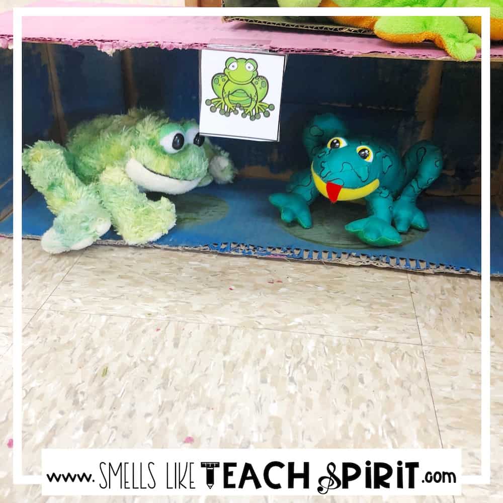 Pet Unit of Study for Preschool and Kindergarten - Smells Like Teach Spirit