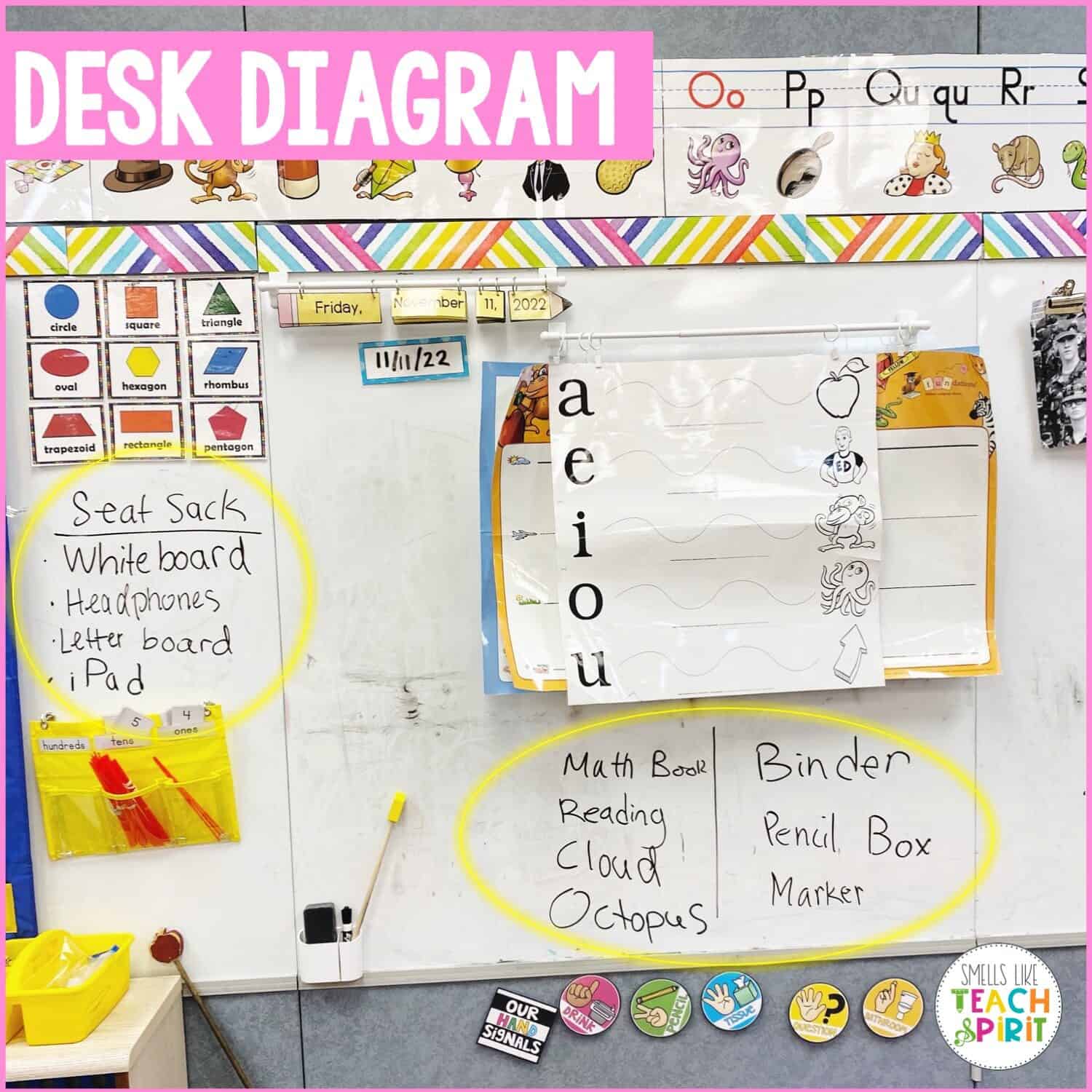 How to Make Your Classroom Exciting With The Desk Fairy - Smells Like ...